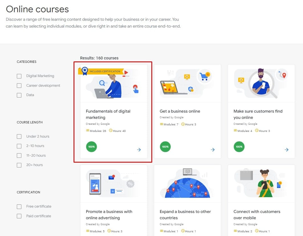 ️KHÓA HỌC FUNDAMENTALS OF DIGITAL MARKETING (CHỨNG NHẬN BỞI GOOGLE)